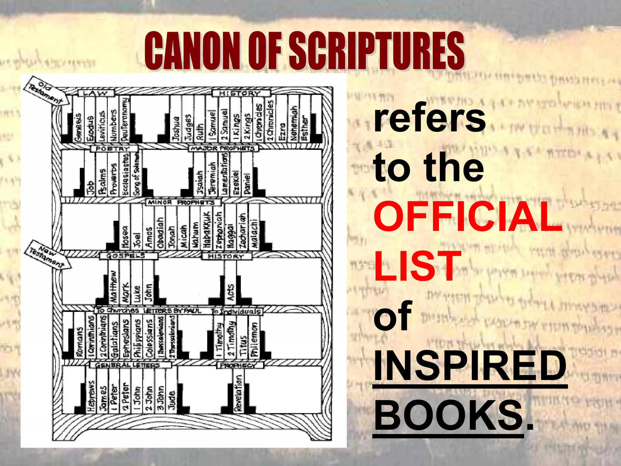 THE BIBLE .ppt