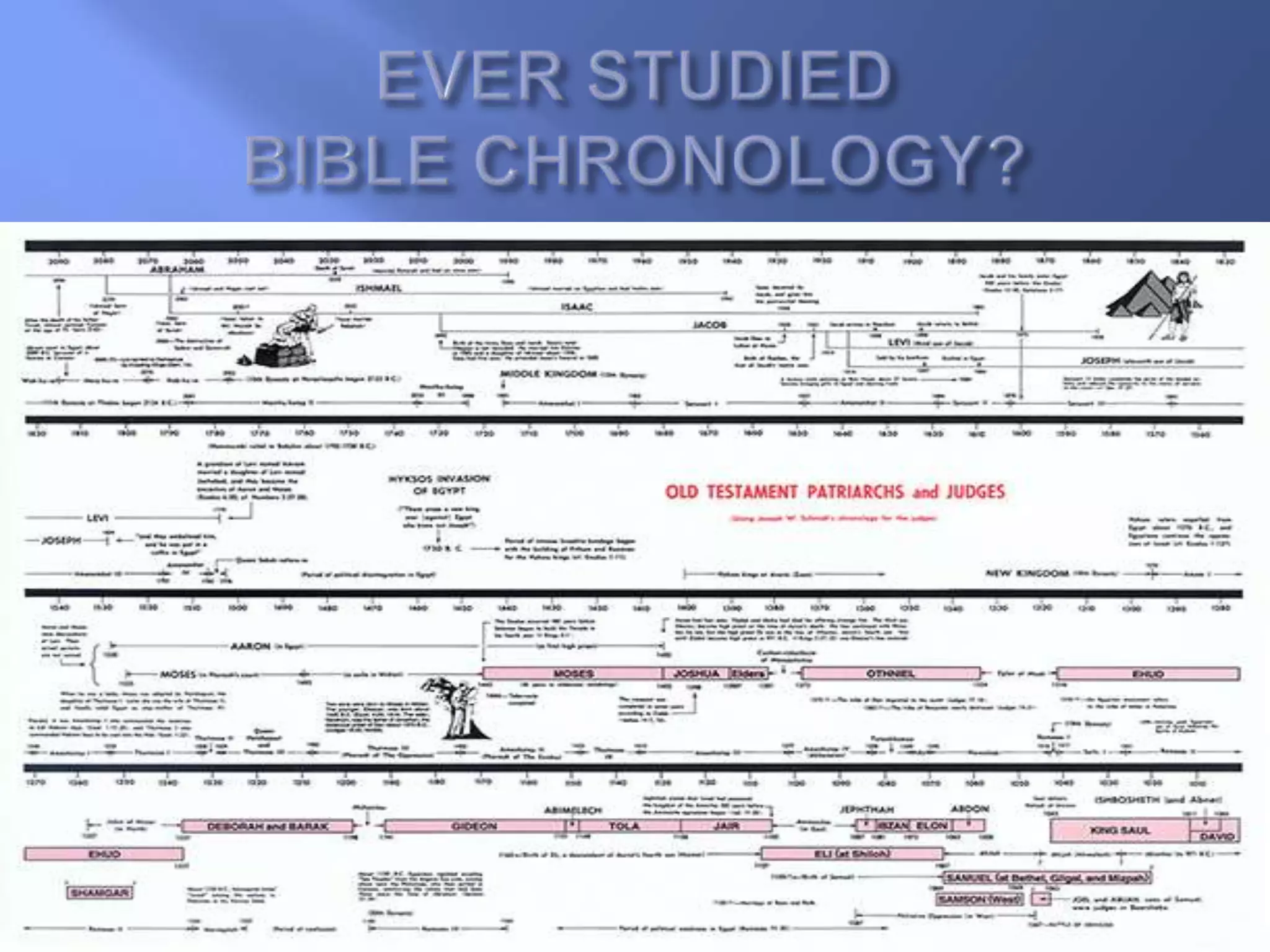 The Bible and history | PPTX