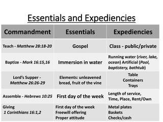 The bible doctrine of expediency | PPTX