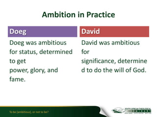 The Bible on Ambition | PPTX