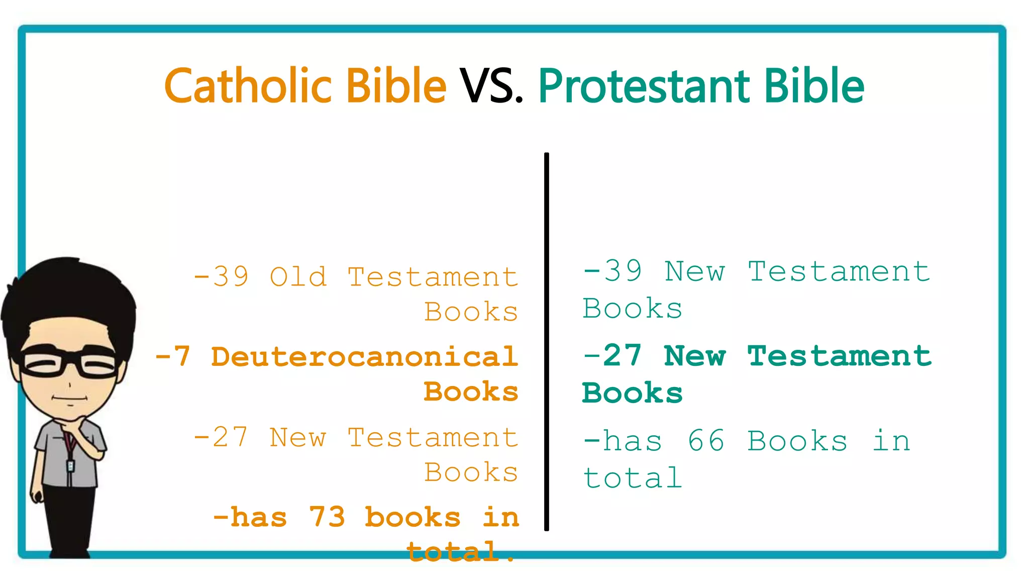The Bible, The Word of God.pptx
