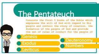 The Bible, The Word of God.pptx