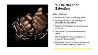 The Biblical Way of Salvation.pptx