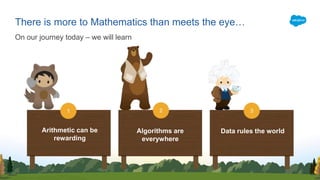 Blazing your own Maths trail | PPT