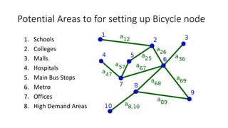 The bicycle network | PDF