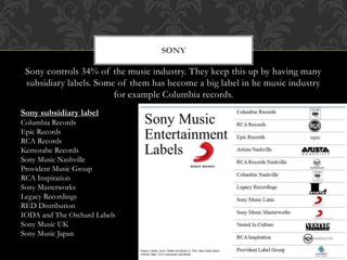 The big 3 major music labels | PPTX