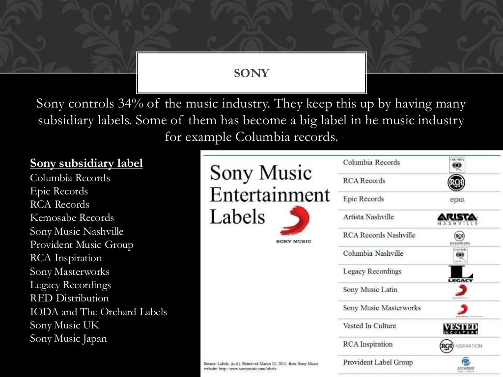 The Big 3 Major Music Labels The Big 3 Major Music Labels