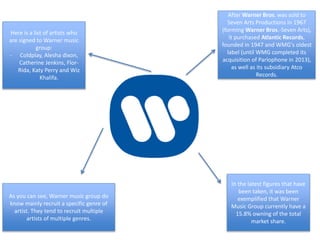 The big 3 powerpoint | PPTX | World/International Music | Music