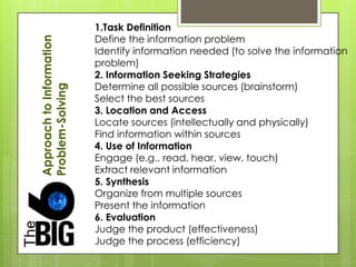 The big 6 presentation yr 6 | PPT