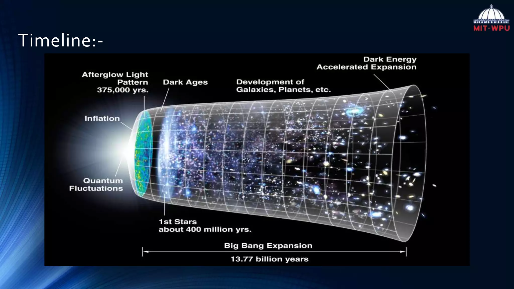 The Big Bang Theory | PPT
