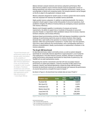 The big data_computing_architecture-graph500 | PDF
