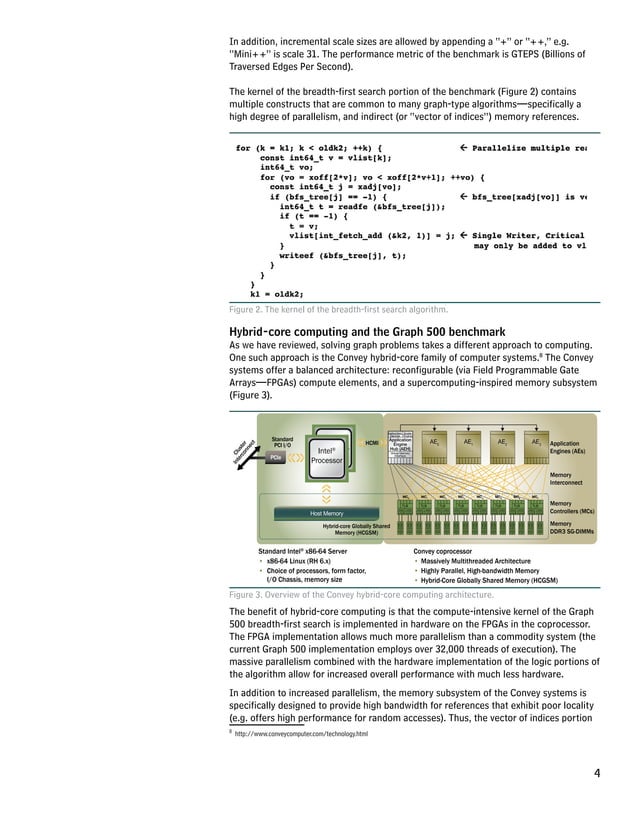 The big data_computing_architecture-graph500 | PDF