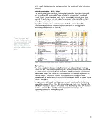 The big data_computing_architecture-graph500 | PDF
