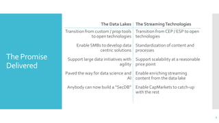 The big data in capital markets | PPTX
