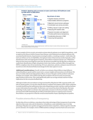 The 'big data' revolution in healthcare Mckinsey Report | PDF