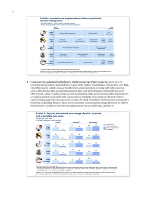The 'big data' revolution in healthcare Mckinsey Report | PDF