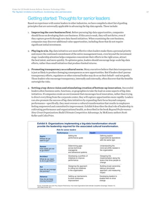 The 'big data' revolution in healthcare Mckinsey Report | PDF