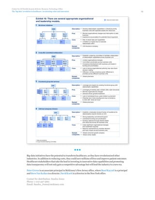 The 'big data' revolution in healthcare Mckinsey Report | PDF