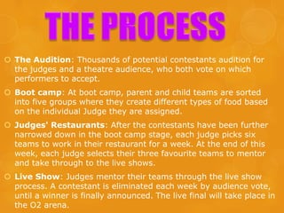 The Big Family Cook- Off (Bobby) | PPT