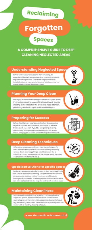 Reclaiming Forgotten Spaces: A Comprehensive Guide to Deep Cleaning ...