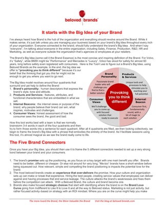The Power of a Big Idea for your Brand | PDF