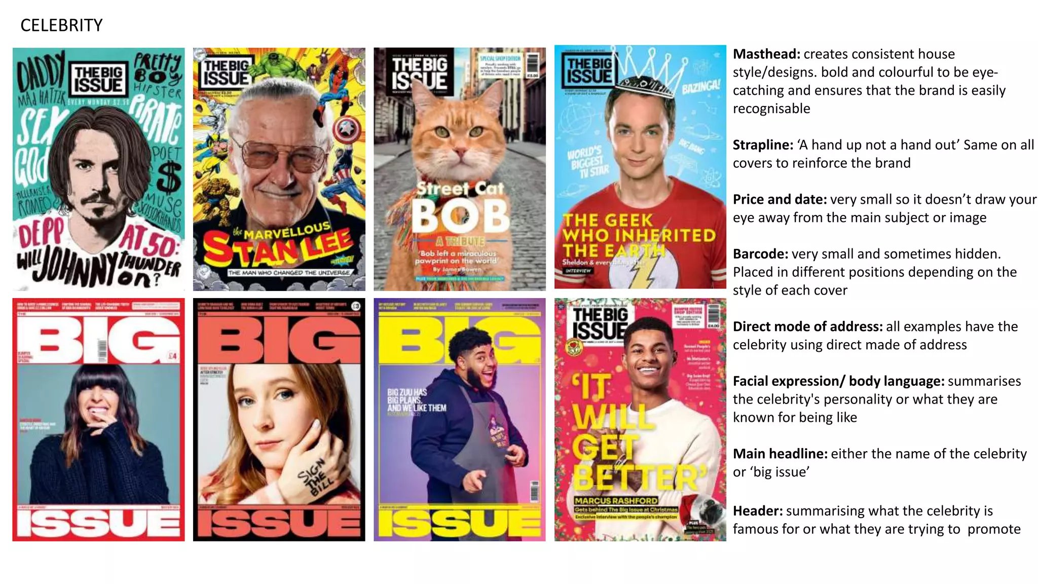 the big issue example covers with contents pages.pptx