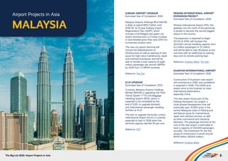 THE BIG LIST 2025 IASEA 2025 AIRPORT PROJECT UPDATES.pdf
