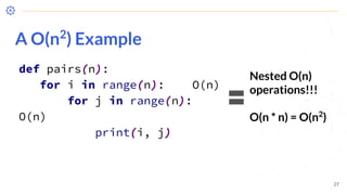The Big O with Python | PPT