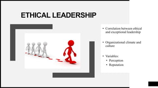 The Big Picture: Ethical Leadership | PPTX