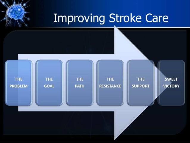 Innovations in Stroke Care: the Big Picture for EMS