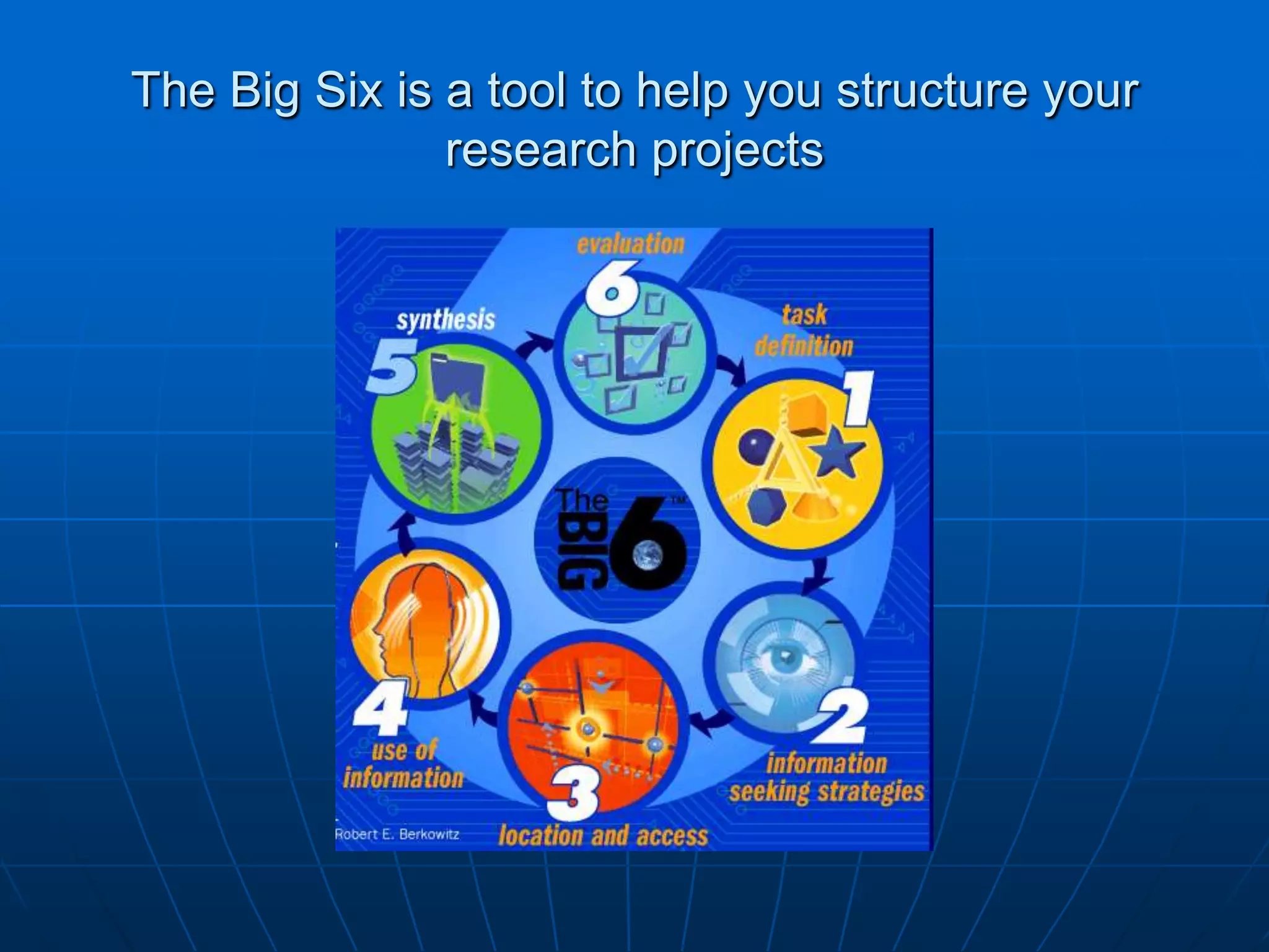 The Big Six Research Skills | PPTX
