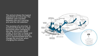 The big strut bar guide | PPT