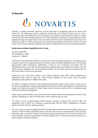 THE BIG TEN BIOPHARMACEUTICAL MNCs: GLOBAL CAPABILITY CENTERS IN INDIA ...