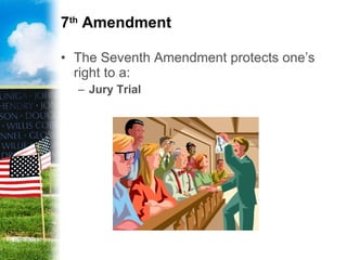 The Bill Of Rights | PPT