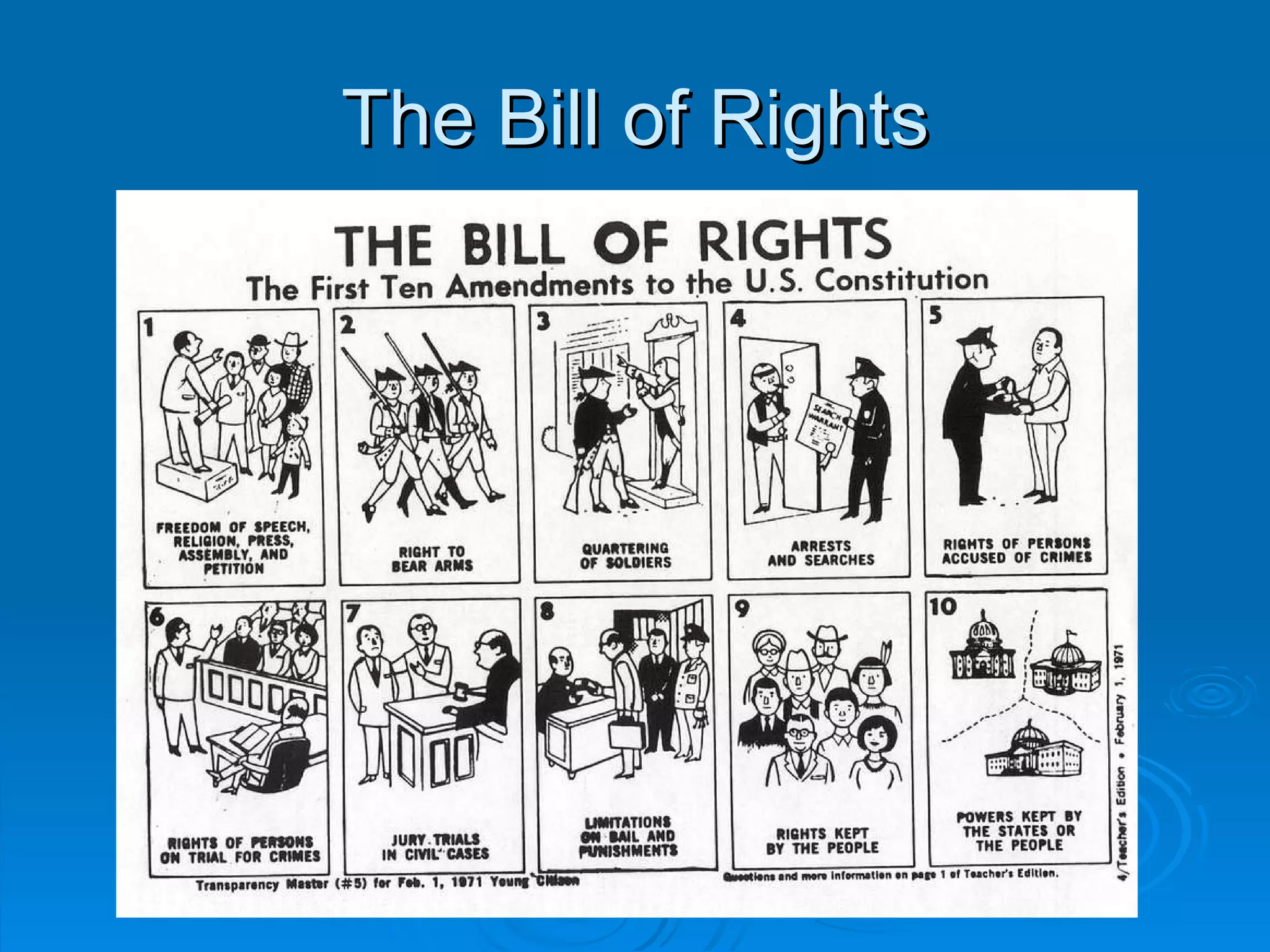 The Bill Of Rights | PPT
