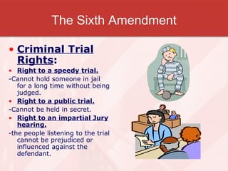 The bill of rights | PPT