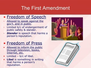 The bill of rights | PPT
