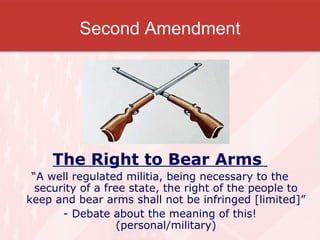 The bill of rights | PPT