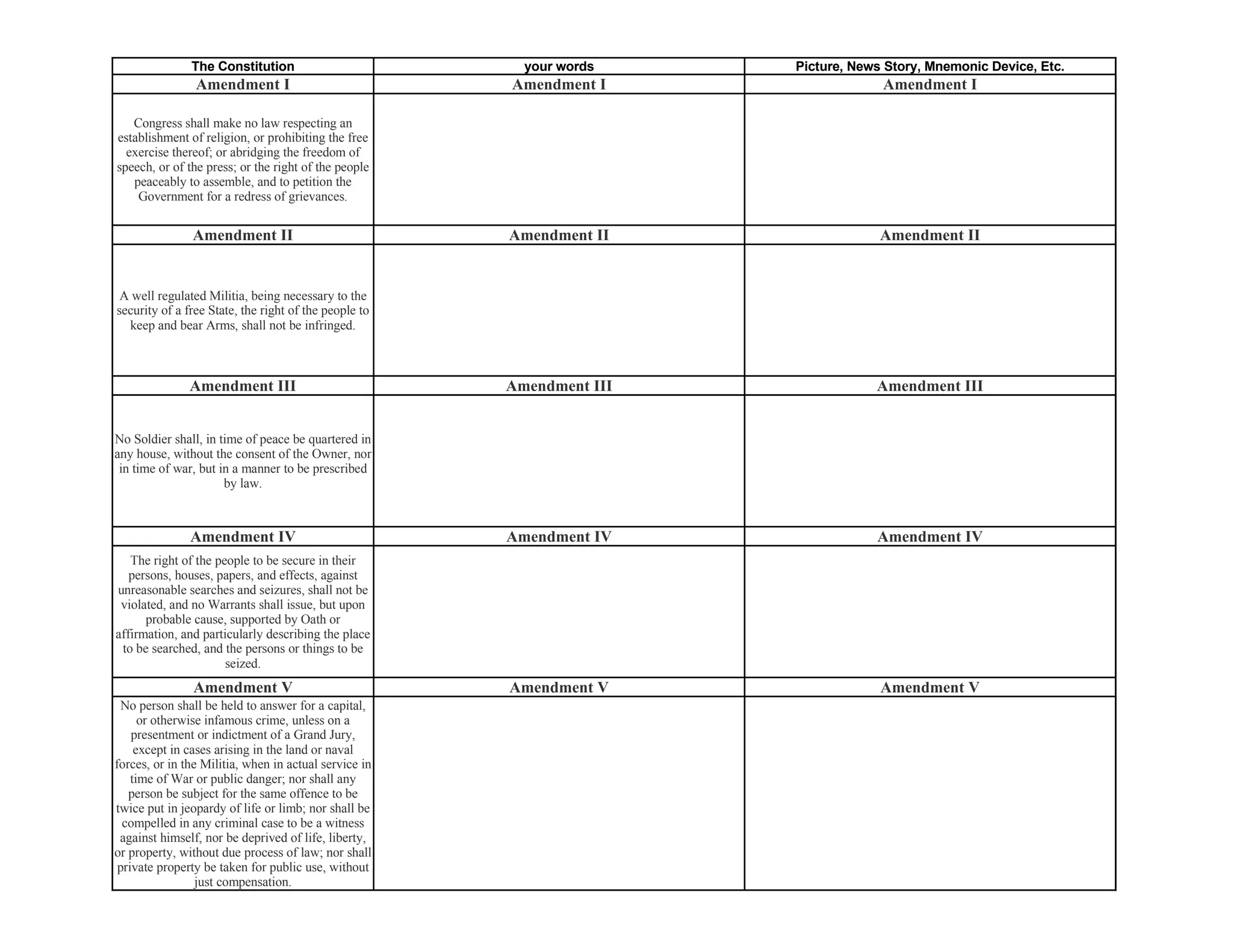 The Bill Of Rights Worksheet | XLS | Law