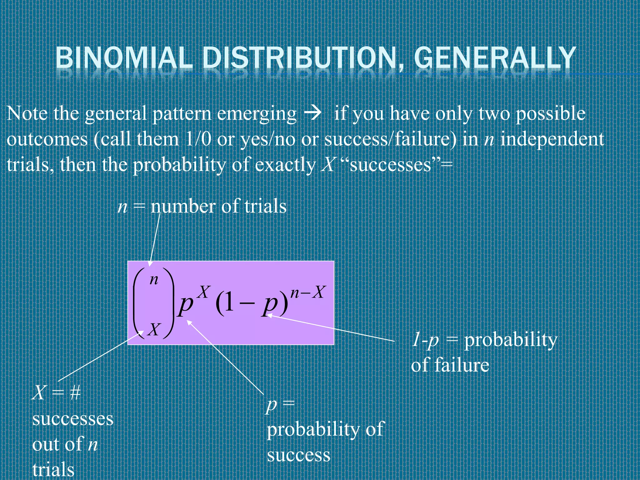 The binomial distributions | PPTX