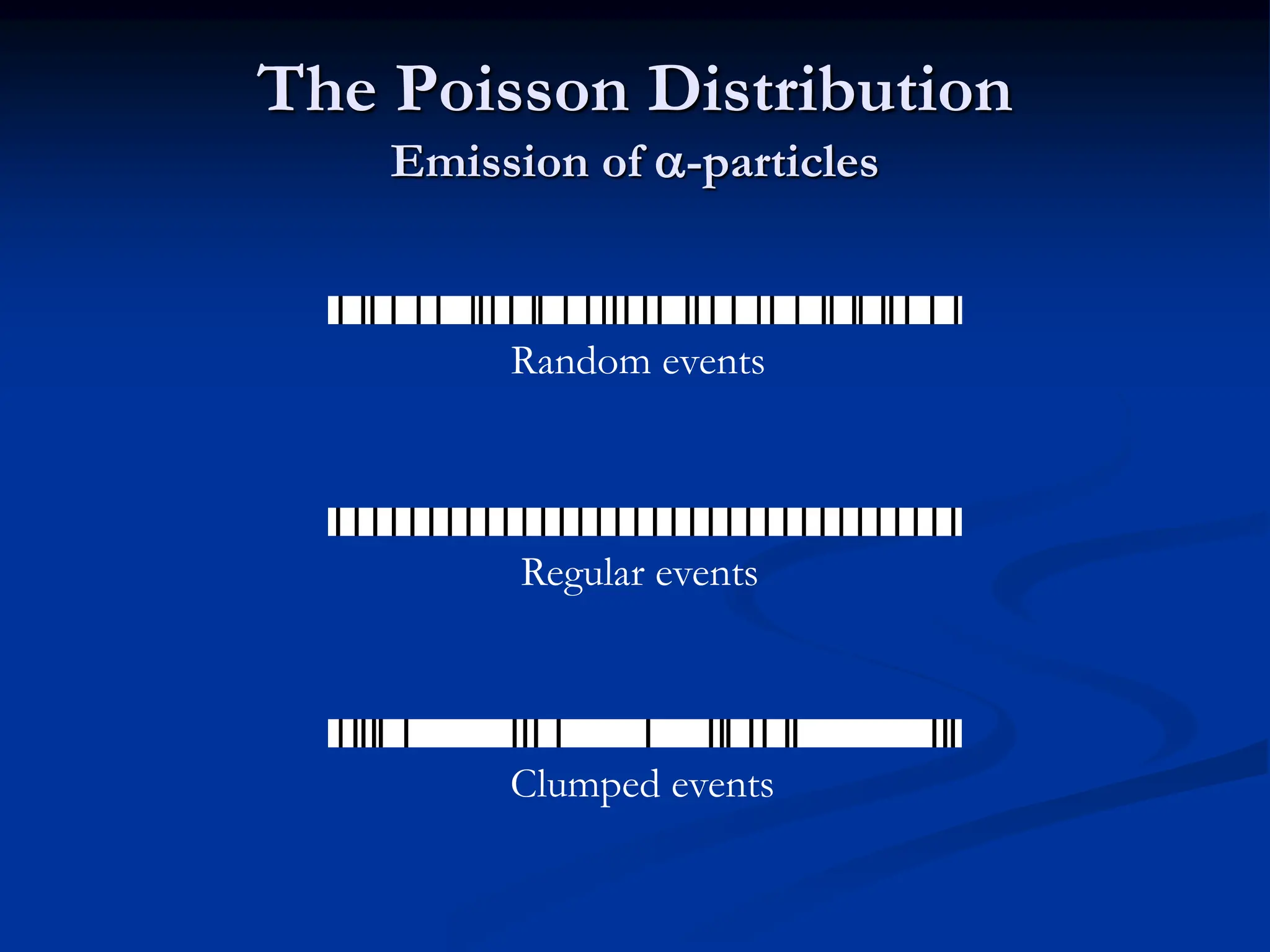 The Binomial,poisson _ Normal Distribution (1).ppt