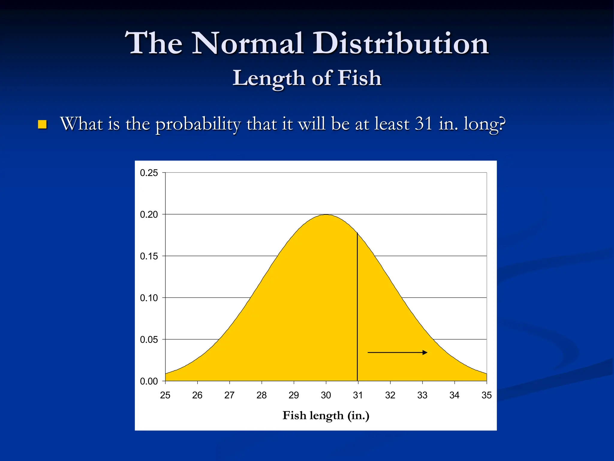 The Binomial Poisson Normal Distribution 1 Ppt