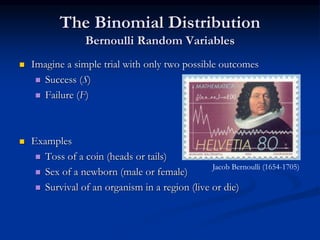 The Binomial,poisson _ Normal Distribution (1).ppt