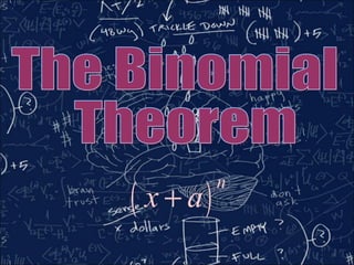 The binomial theorem class 11 maths | PPT