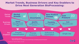 The Biocontinuum™ Seed Train Platform | PDF