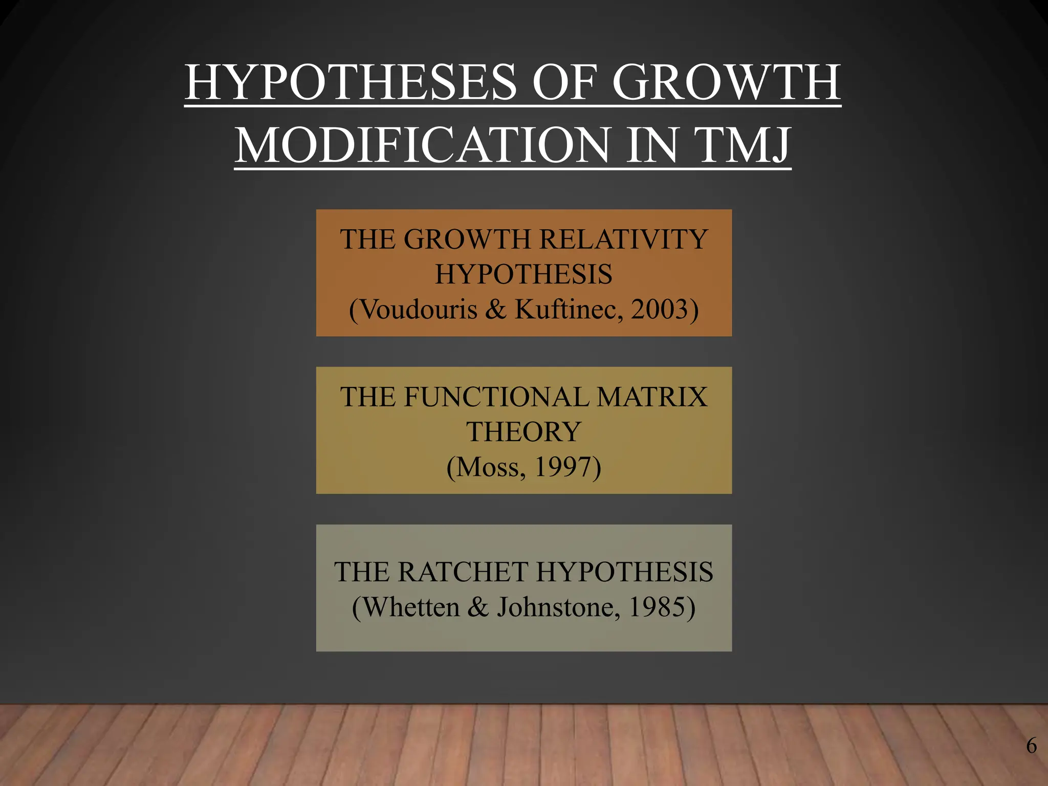 THE BIOLOGY OF TMJ GROWTH MODIFICATION JC 3.pptx