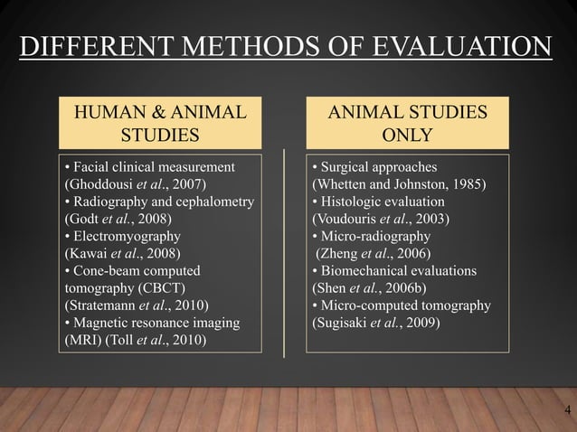 THE BIOLOGY OF TMJ GROWTH MODIFICATION JC 3.pptx