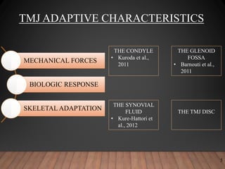 THE BIOLOGY OF TMJ GROWTH MODIFICATION JC 3.pptx