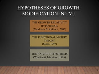 THE BIOLOGY OF TMJ GROWTH MODIFICATION JC 3.pptx