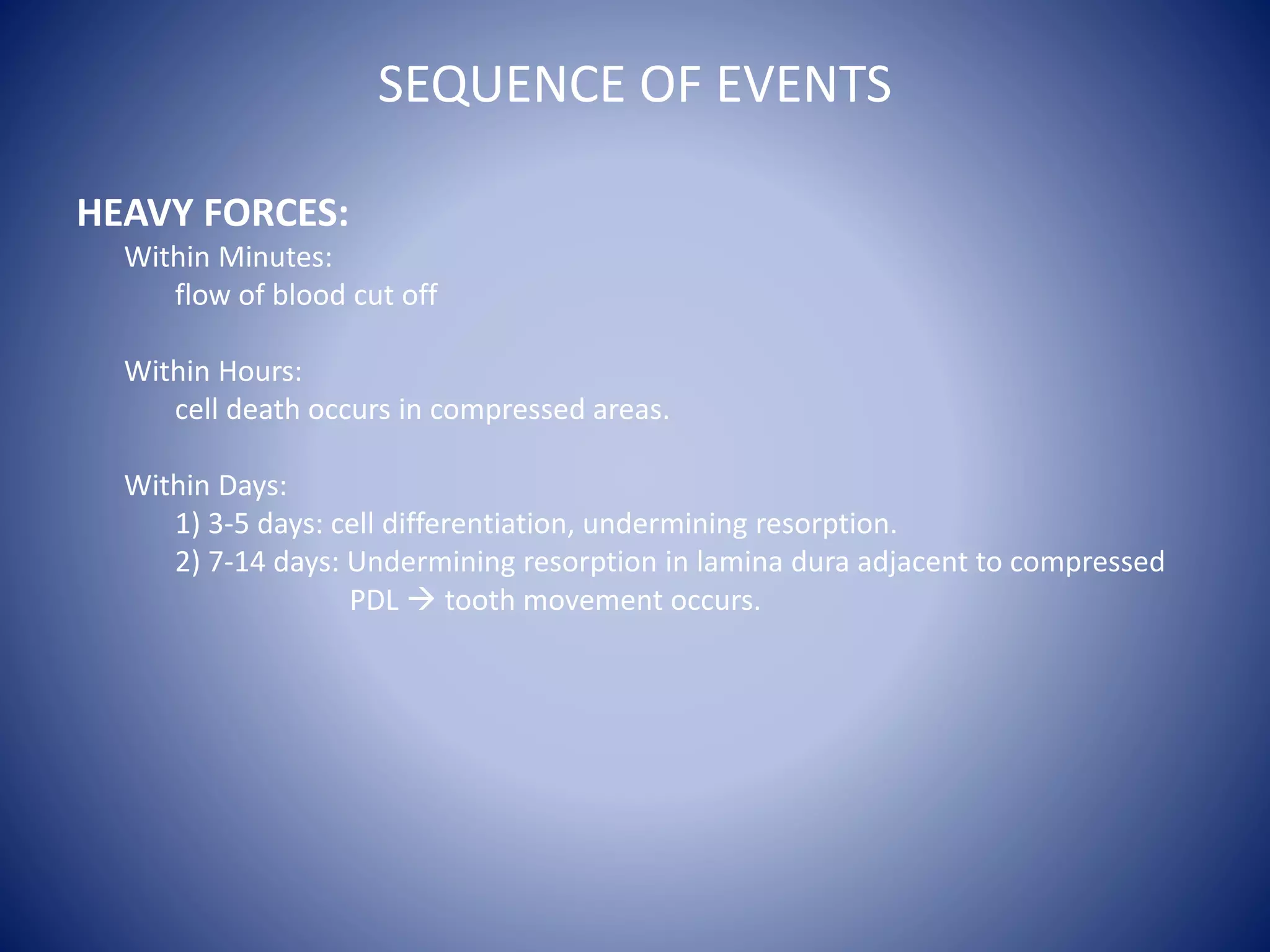 The Biology of tooth movement (Orthodontics) | PPTX